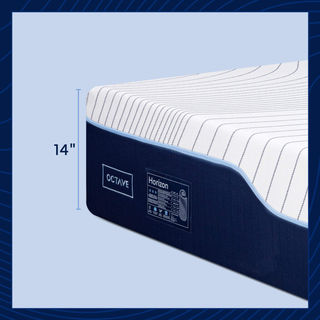 Octave Horizon Memory Foam Mattress - Try for 365 Nights
